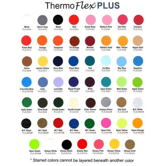 Thermoflex Plus Heat Transfer Vinyl White